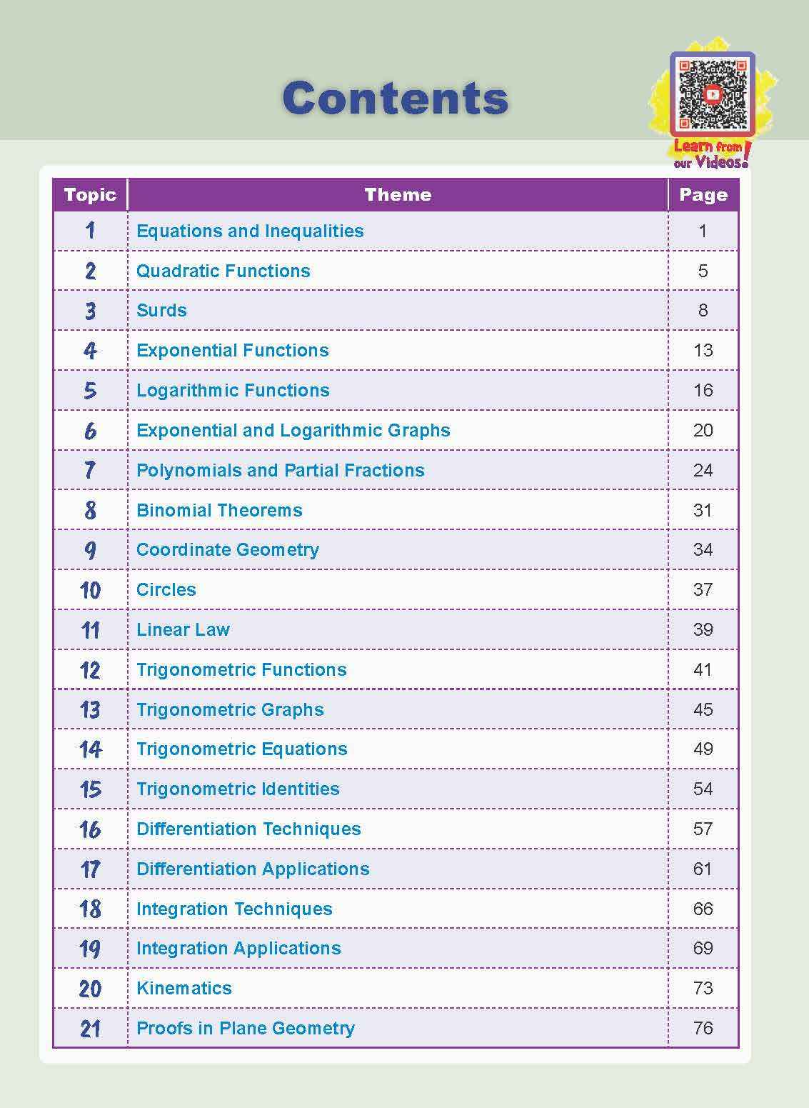 Notes+ with Achevas Indispensable Outlines for Additional Mathematics ...
