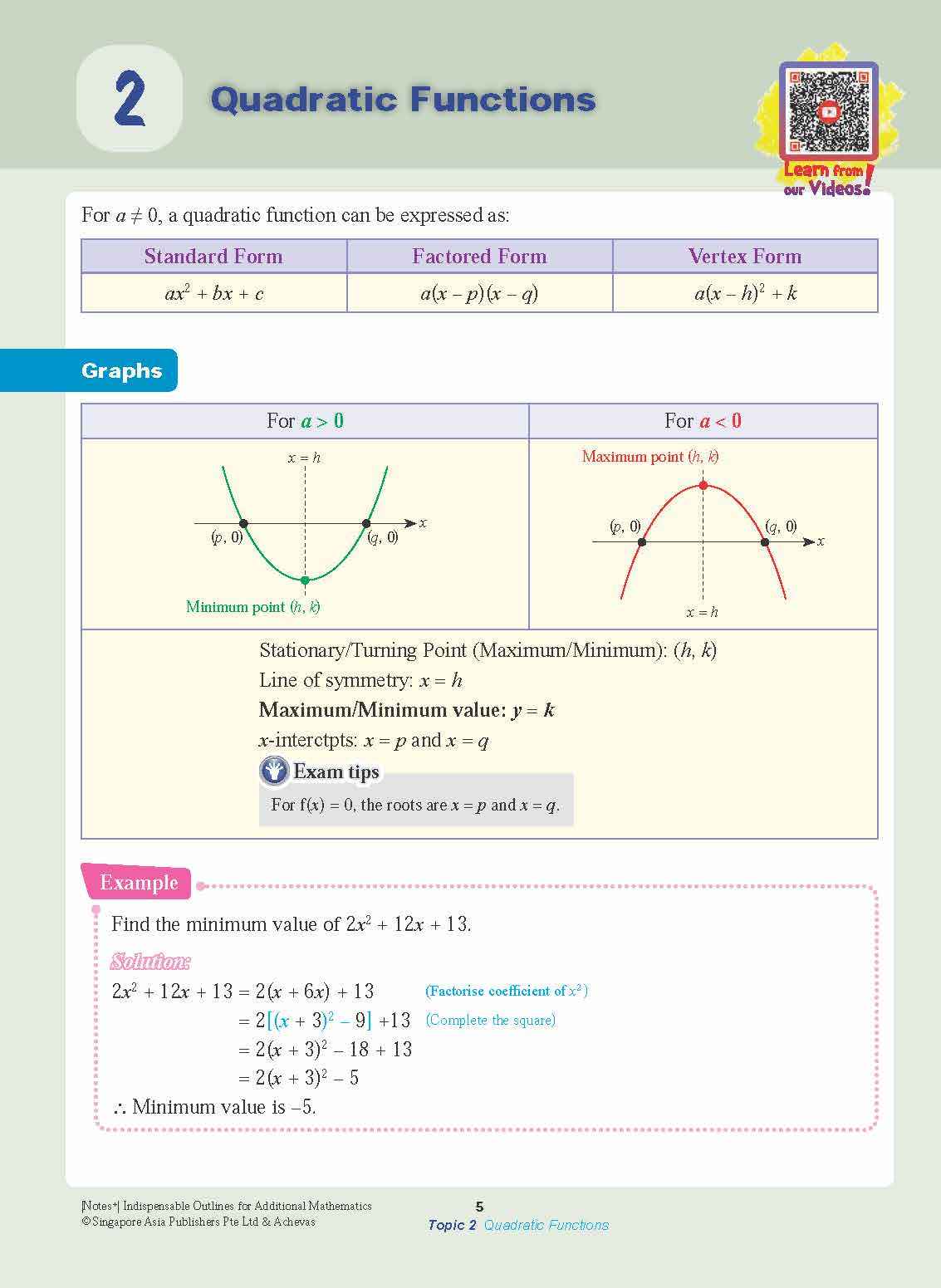 Notes+ with Achevas Indispensable Outlines for Additional Mathematics ...