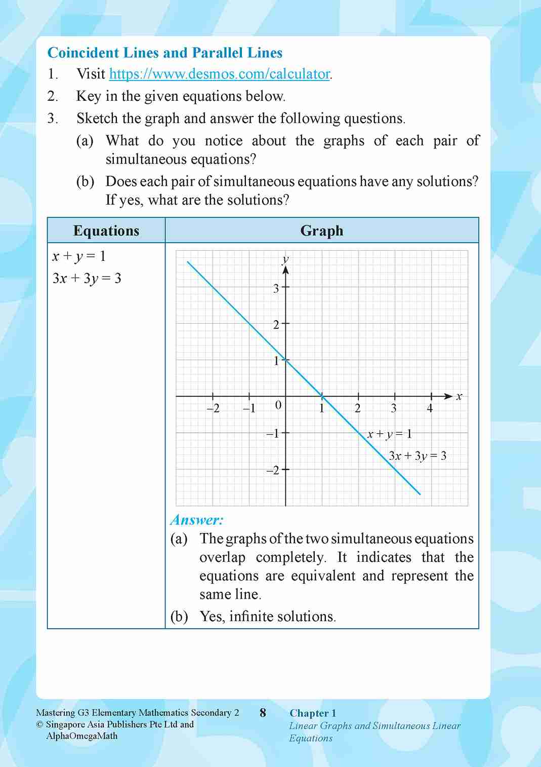 Mastering G3 ELEMENTARY MATHEMATICS Secondary 2 | OpenSchoolbag
