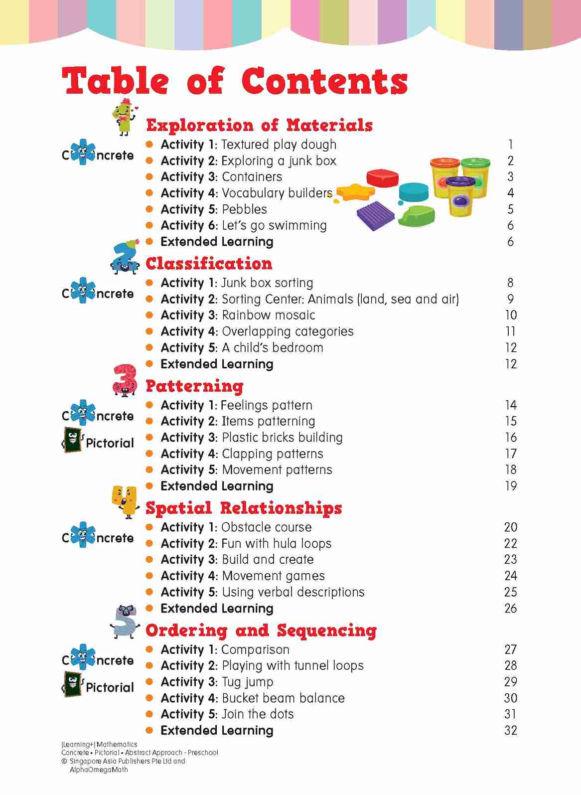 LEARNING+ MATHEMATICS Concrete • Pictorial • Abstract Approach ...
