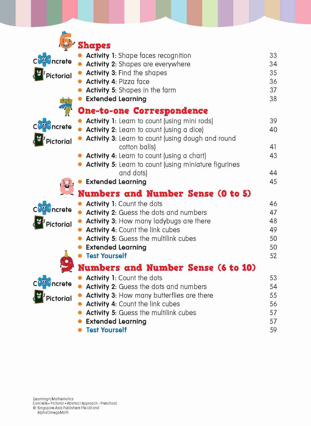 LEARNING+ MATHEMATICS Concrete • Pictorial • Abstract Approach ...