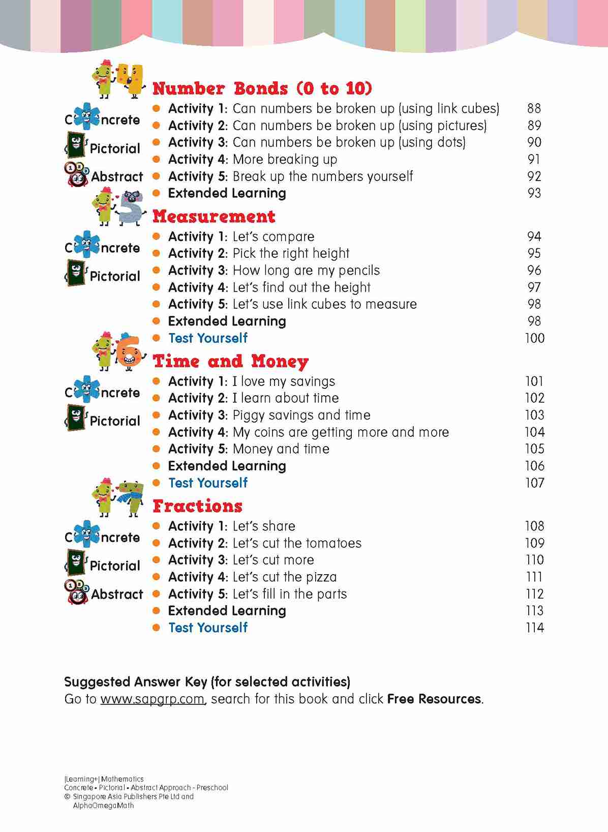 LEARNING+ MATHEMATICS Concrete • Pictorial • Abstract Approach ...
