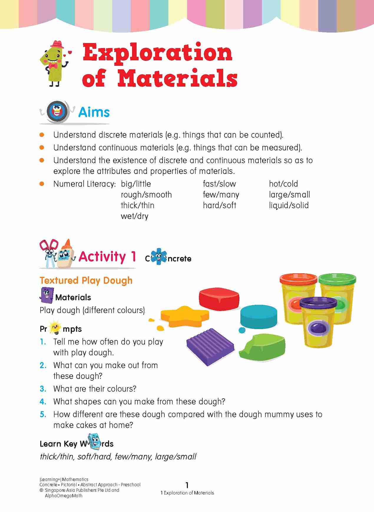 LEARNING+ MATHEMATICS Concrete • Pictorial • Abstract Approach ...