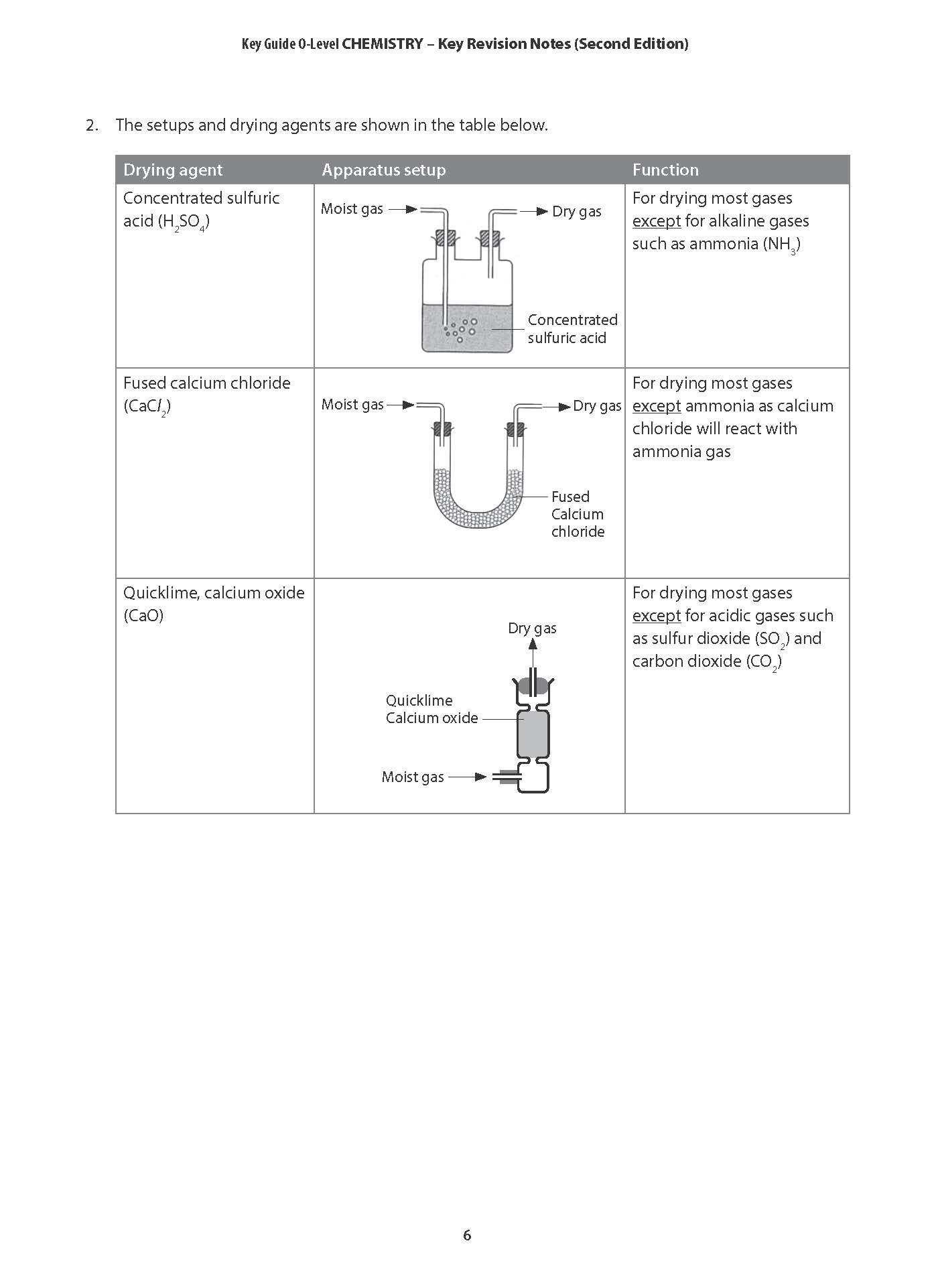 Key Guide O-Level Chemistry: Key Revision Notes 2E | OpenSchoolbag