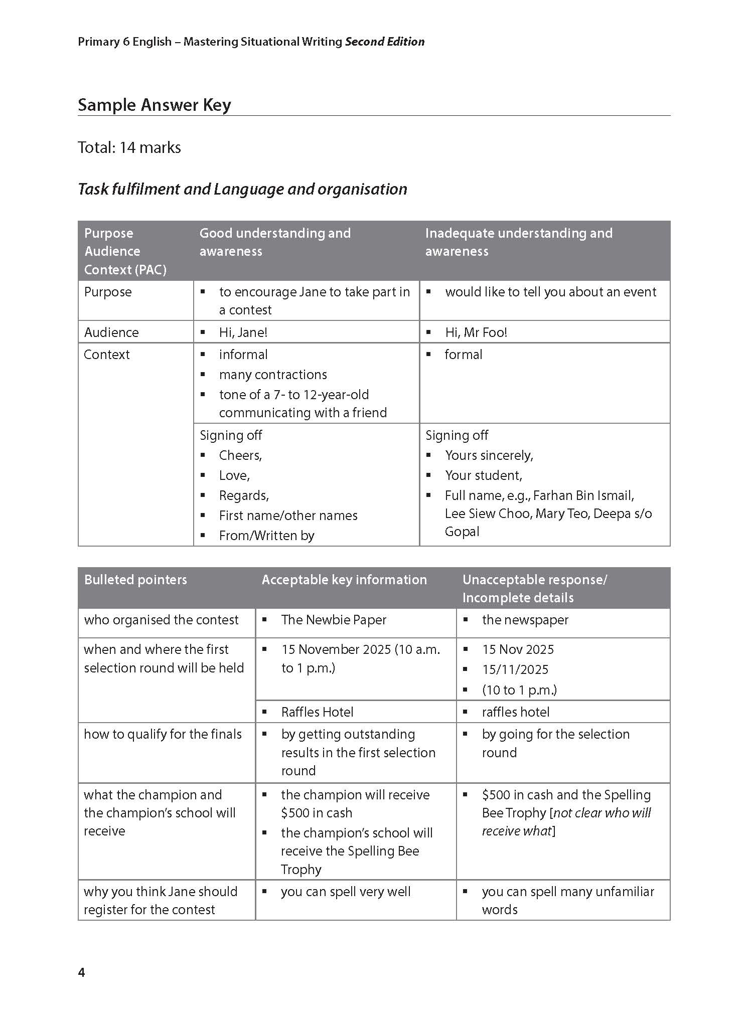Primary 6 English Mastering Situational Writing 2E | OpenSchoolbag