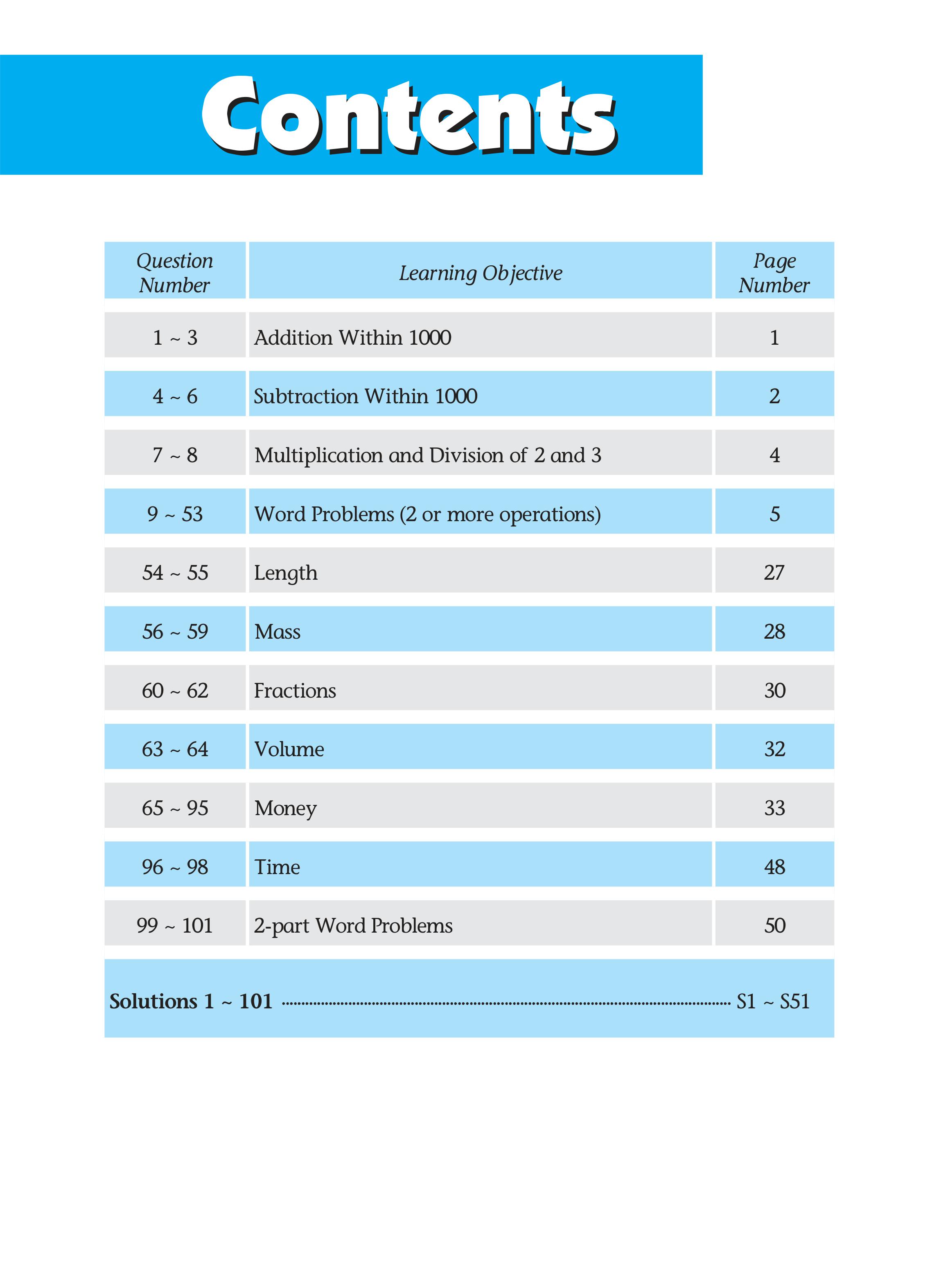 101 Must-Know Challenging Maths Word Problems Book 2 | OpenSchoolbag