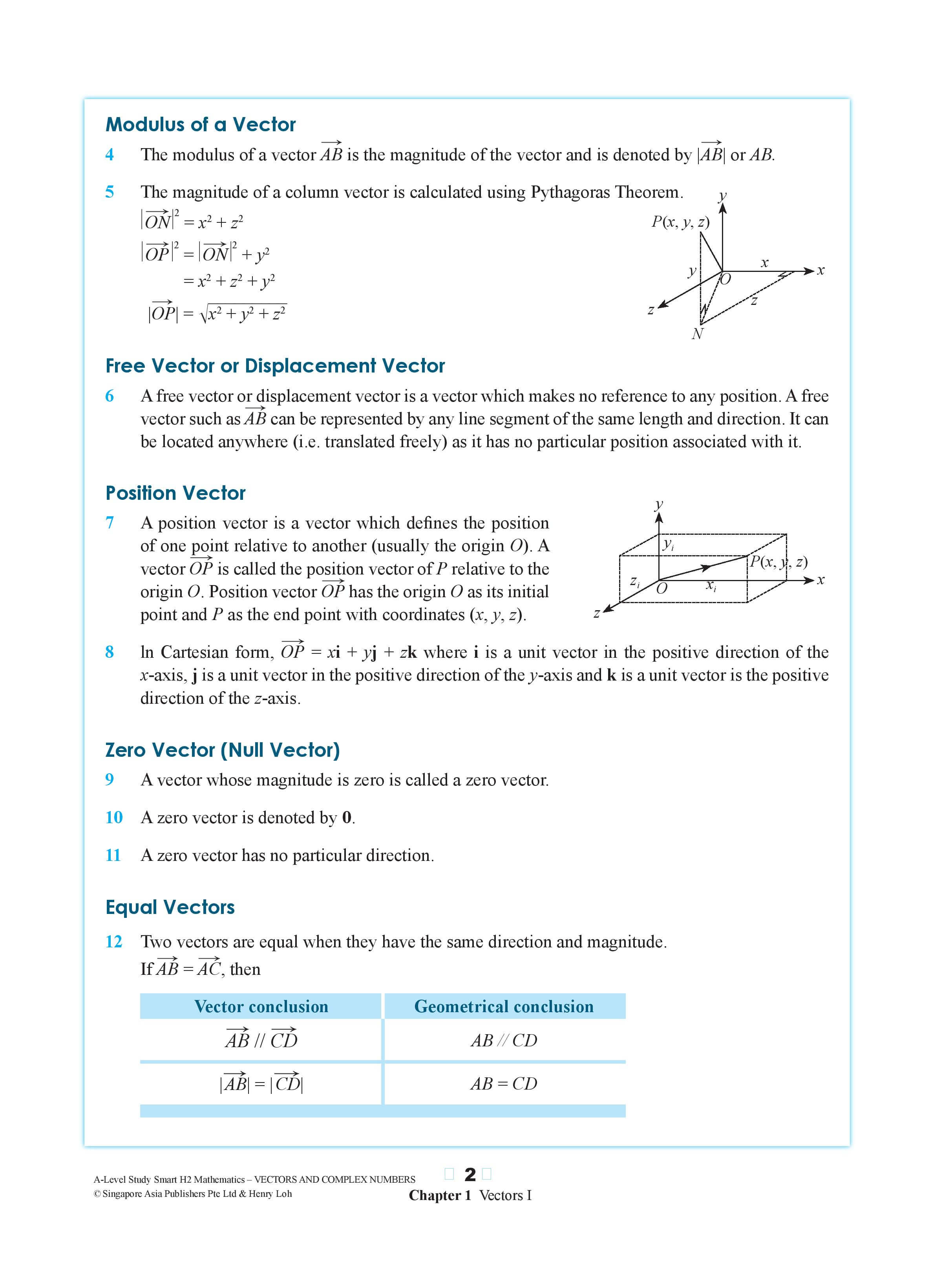 A-Level Study Smart H2 Mathematics [Vectors and Complex Numbers ...