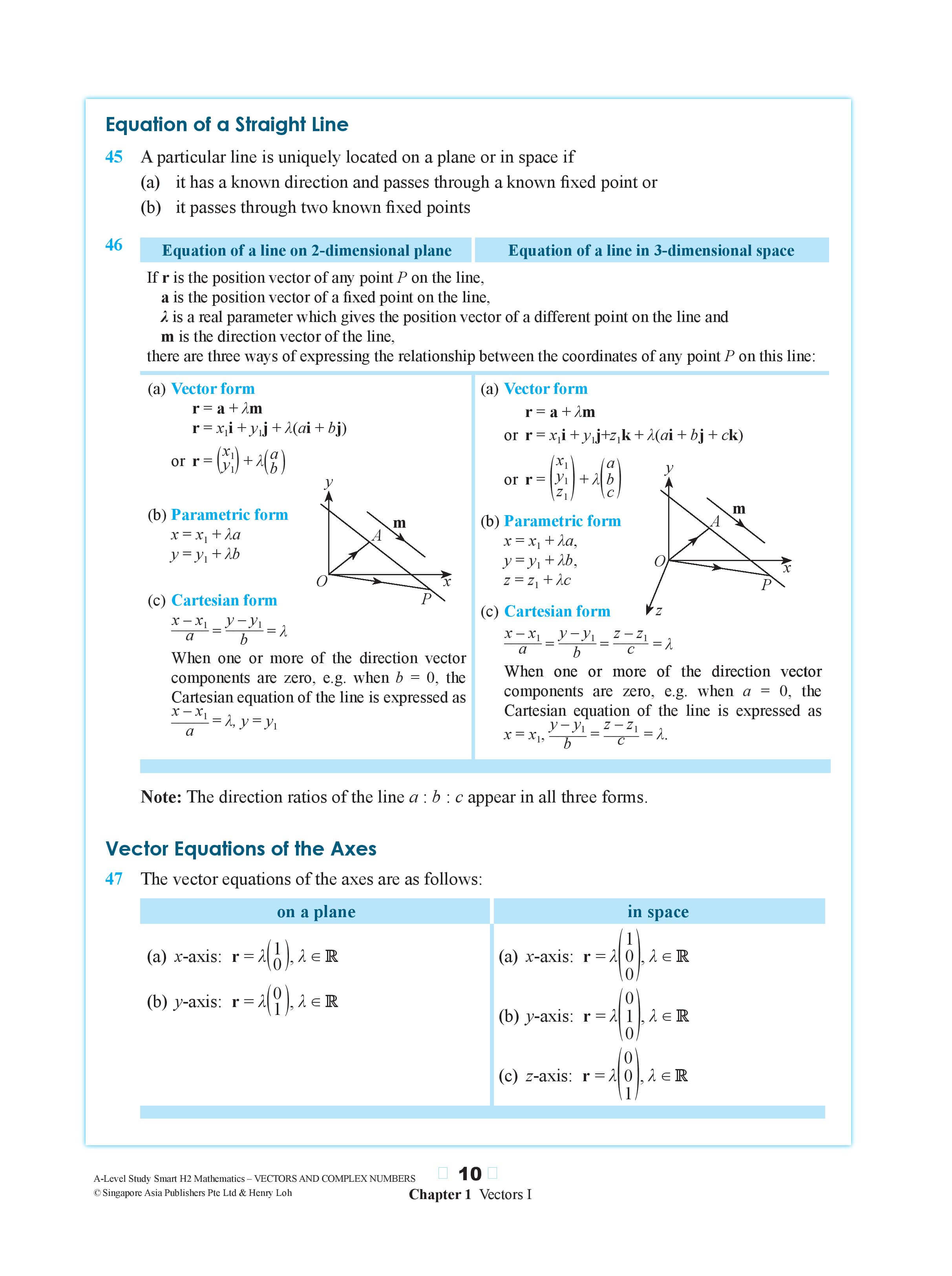 A-Level Study Smart H2 Mathematics [Vectors and Complex Numbers ...